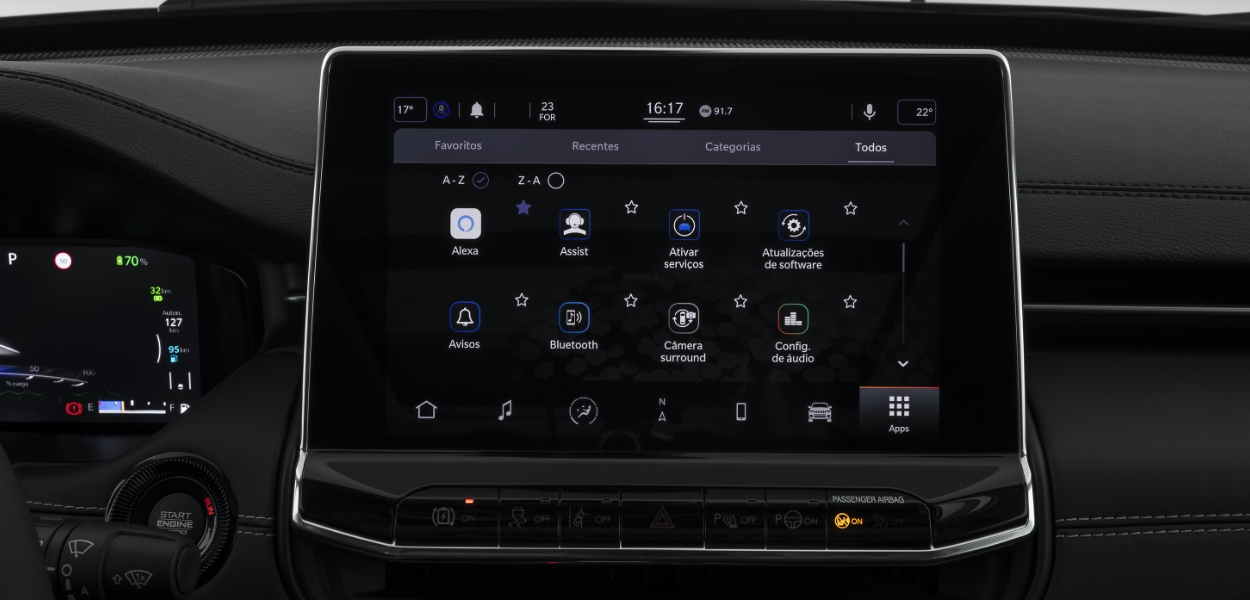 Tecnologia 4xe | Jeep