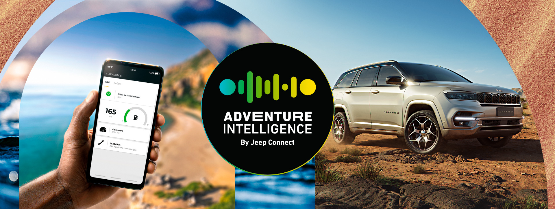 Adventure Intelligence | Jeep